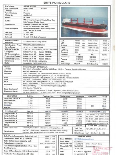 Ships Particulars Pdf