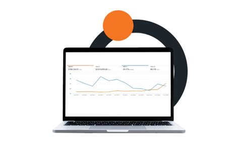 Ig Ppc Reviews View Portfolios Designrush