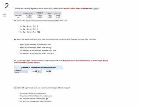 Solved Consider The Following Regression Results Based On Chegg