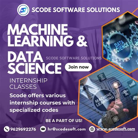 Scode Software Solutions On Linkedin Pythoninternship