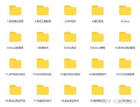 单元测试到底是什么？应该怎么做？ 知乎