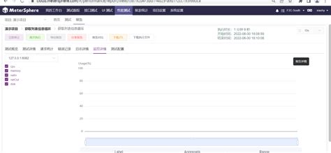 Bug 云测试 性能测试，无法监控压测机器 · Issue 15713 · Meterspheremetersphere · Github
