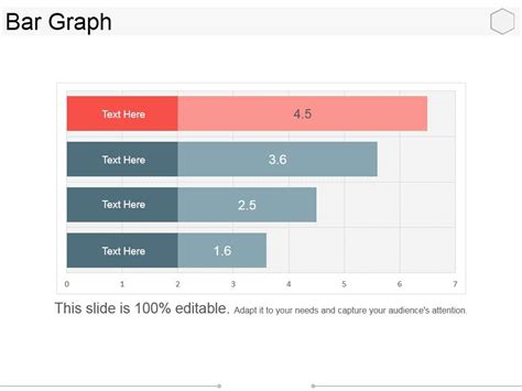 bar graph ppt powerpoint presentation portfolio example topics