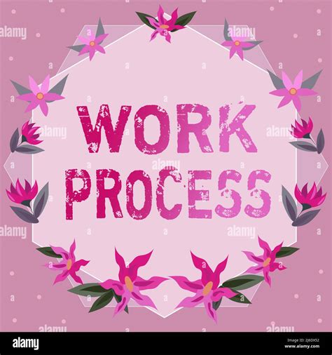 Handwriting Text Work Process Concept Meaning Standard Procedures How