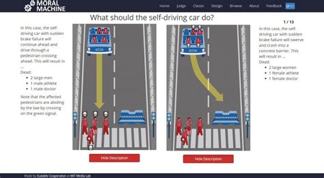 Ethics Beyond Data How Does Iot Challenge Our Perspective On Data