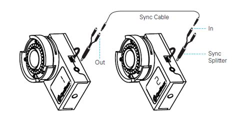 External Device Sync Guide Optihub2 External Optitrack Documentation