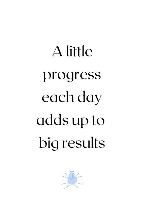 Pranali C On Linkedin 😇