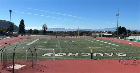 Wccusd Investigates Alleged Ringers On El Cerrito Football Team