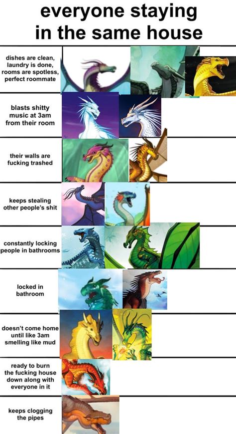 Wings Of Fire Dragon Birthday Party Inspiration Free Printables Artofit