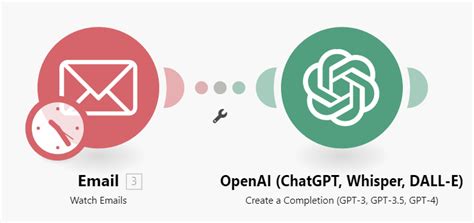 Openai For Email Parsing Extract Unstructured Data How To Make
