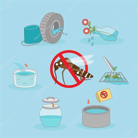 Zika Virus Prevention Stock Vector Image By ©etoileark 123164340