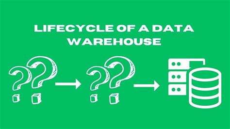 The Lifecycle Of A Data Warehouse Hackernoon