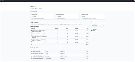 Explore And Analyze Your Deployment Costs Within Elastic Cloud Elastic Blog