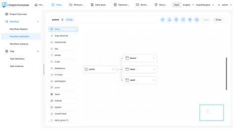 任务类型 switch 《apache dolphinscheduler 中文版 3 2 1》 devlive 开源社区