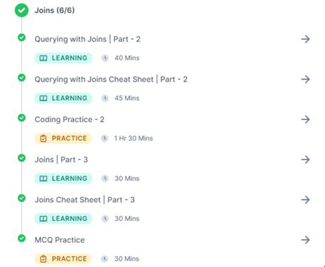 Day30 30dayscodechallenge Ccbp Ccbpintensive Nxtwave Sql