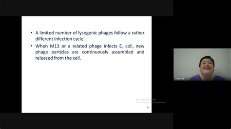 Lambda Phage Youtube