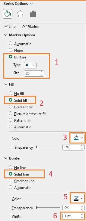 How To Create A Vertical Matchstick Chart In Excel