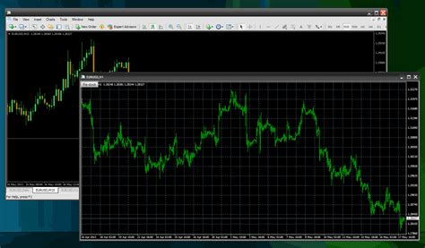 Undock Tool Metatrader General Mql5 Programming Forum