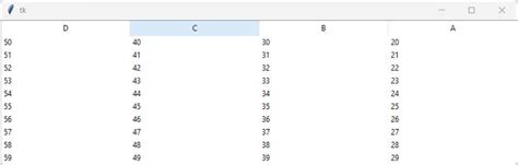 How To Create Tables In Python Tkinter