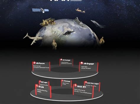 St Engineering Antycip Supports Mak Technologies At I Itsec Halldale Group
