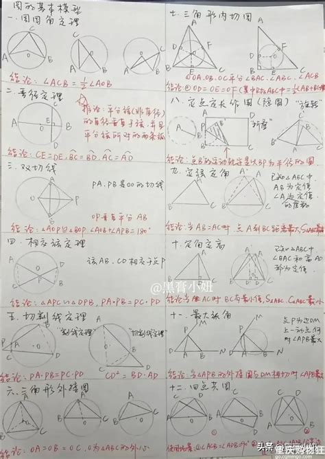 初中数学北大博士为女儿手写几何秘籍（自学笔记三十八） 重庆教育 重庆购物狂