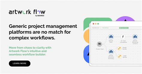 Artwork Flow On Linkedin How Consumer Brands Can Drive Creative Operations With Automation