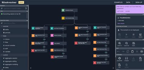 Real Time Fraud Detection Solution Nussknacker Real Time Ml Model Deployment And Stream