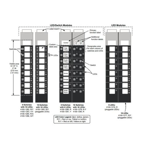 Led Switch Slide In Label Kit Simplex Megacentercl
