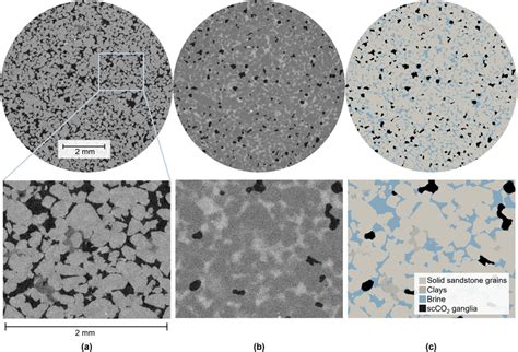 example of x‐ray computed tomography ct data combination and