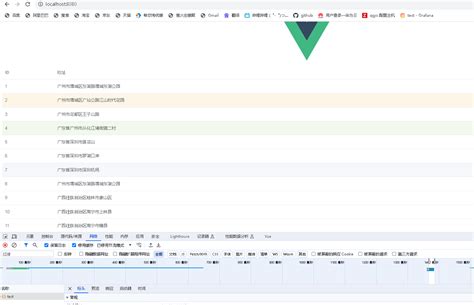 Vue Element Ui Axios Vue Element Ui Csdn