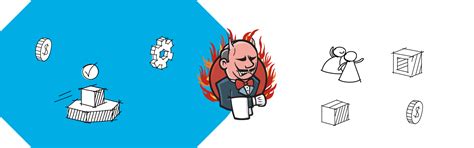 Best Jenkins Alternatives For Developers DevOps Teams Harness