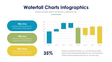 Waterfall Graph Excel 2010 Template