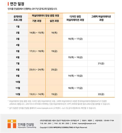 2월 퍼실리테이터 양성 종합과정 214 16 공지사항 및 뉴스 인피플 소식 기업교육 조직개발을 위한 퍼실리테이션 인피플컨설팅