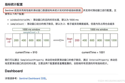 Sentinel限流其他 Csdn博客 Sentinel限流其他 Csdn博客