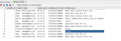 Oracle Sql Loader Example Validating Data By Shrinathpadave Medium