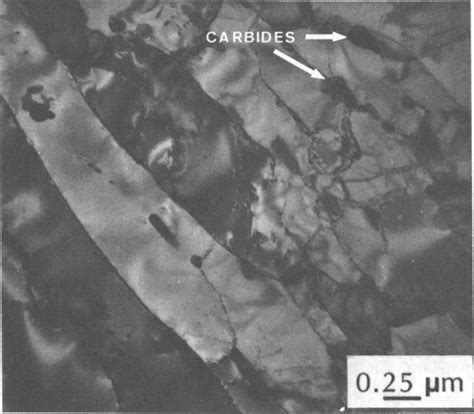 Typical Microstructure Of Normalized And Tempered 1050 ~ 05 Hac
