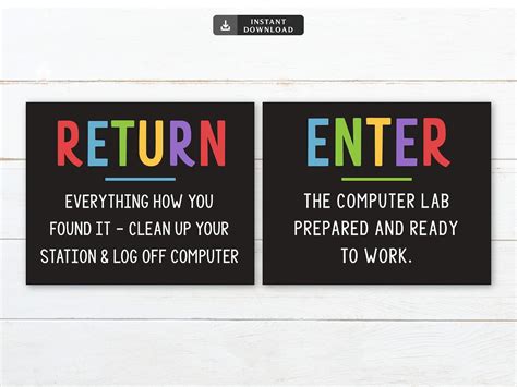 Computer Lab Poster Set Classroom Decor Set Of 7 Computers Class