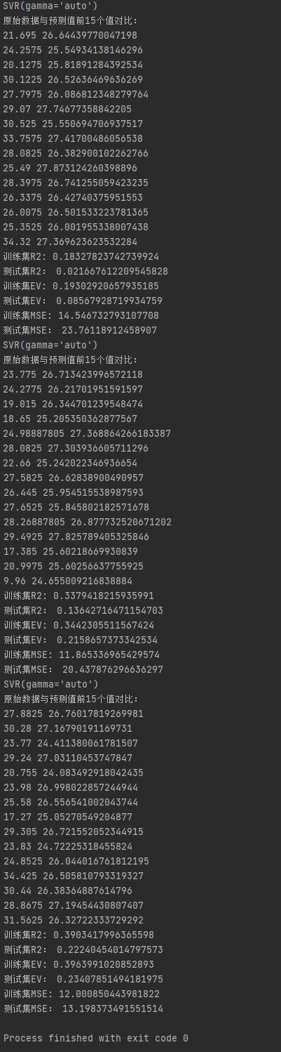 基于python使用svr支持向量回归模型分别使用水稻的基因组、转录组和代谢组对水稻的产量进行预测 索炜达猿创