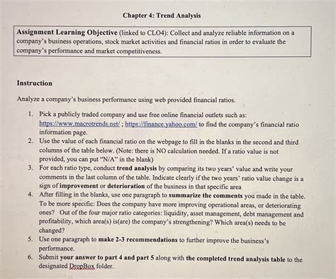 Assignment Learning Objective Linked To Clo4