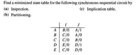 Solved Find A Minimized State Table For The Following
