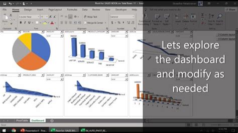 Instantly Convert Csv Xls File Report Into Interactive Dashboard And Pivot Report Swetha