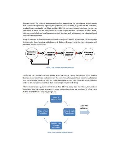 Free 9 Business Model Hypothesis Samples In Pdf Ms Word