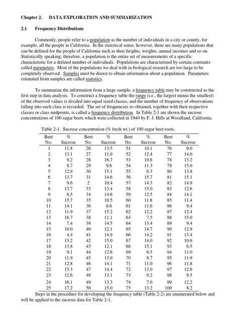Histogram Steps V V Imp Pdf Mode Statistics Histogram