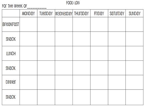 Weekly Food Chart Template
