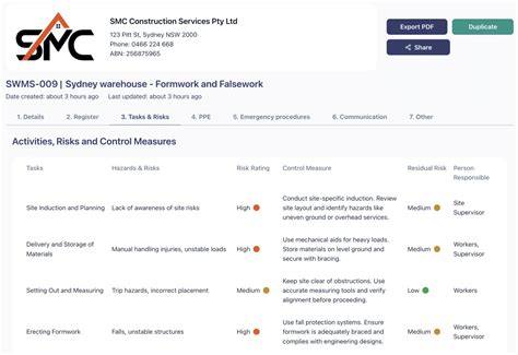 Formwork And Falsework Swms Template Safetycheck