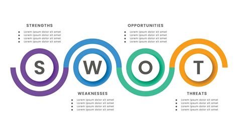 Swot Analysis Graphic Design Template Alberguepankotsi