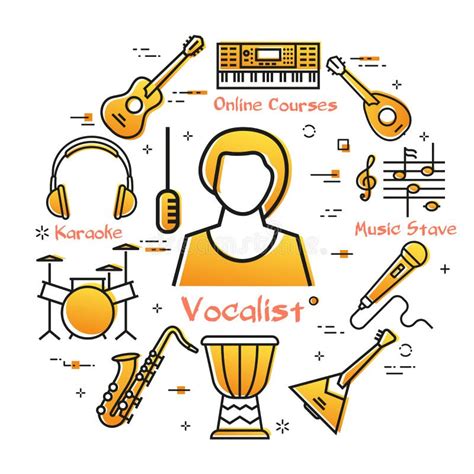 Vocal Learning Stock Illustrations 240 Vocal Learning Stock