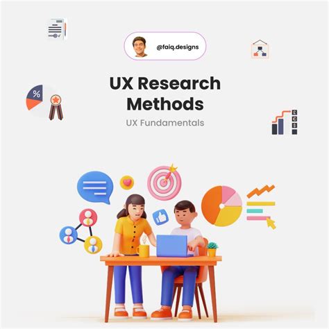 Faiq K On Linkedin Userexperience Userresearch Design Testing