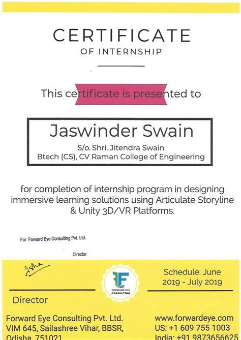Jaswinder Swain On Linkedin Worked As A Web Developer Started Out As A Trainee Responsible For