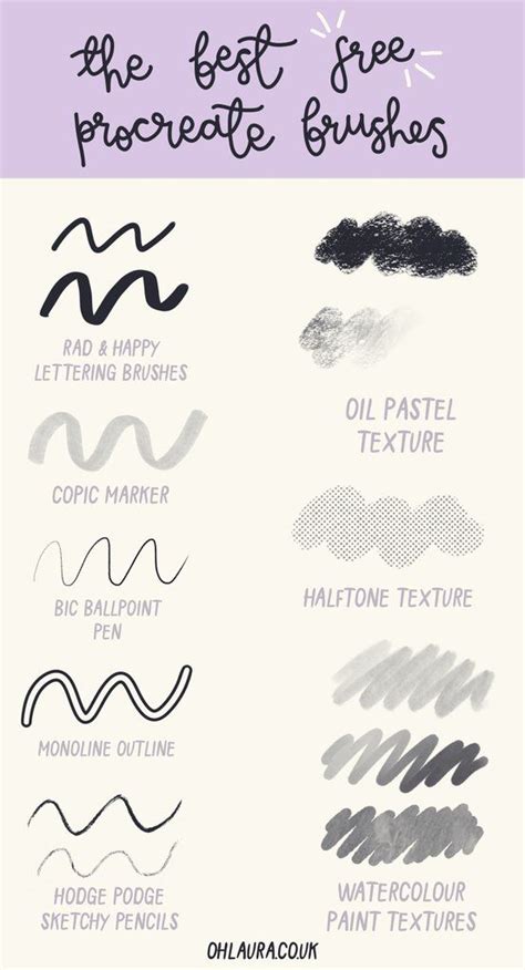 Procreate brushes – Artofit
